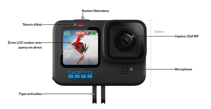 Test : Hero 10 Black : une excellente caméra GoPro