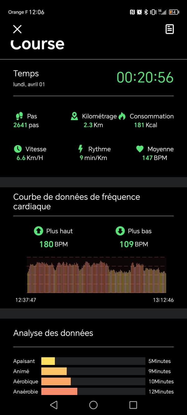 ICE smart two : Design épuré, fonctionnalités intelligentes, prix ...